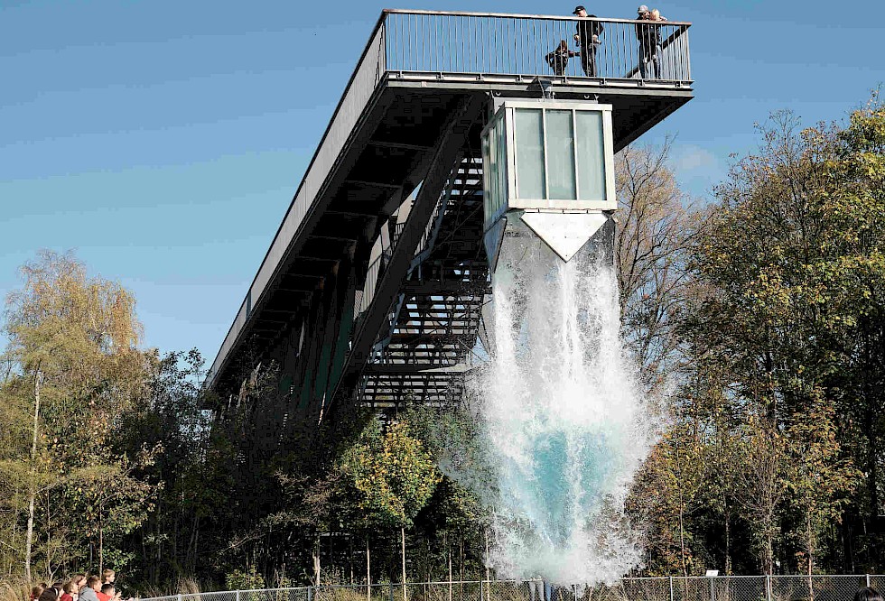 Swiss Science Center Technorama | Museen | muse-um-zürich